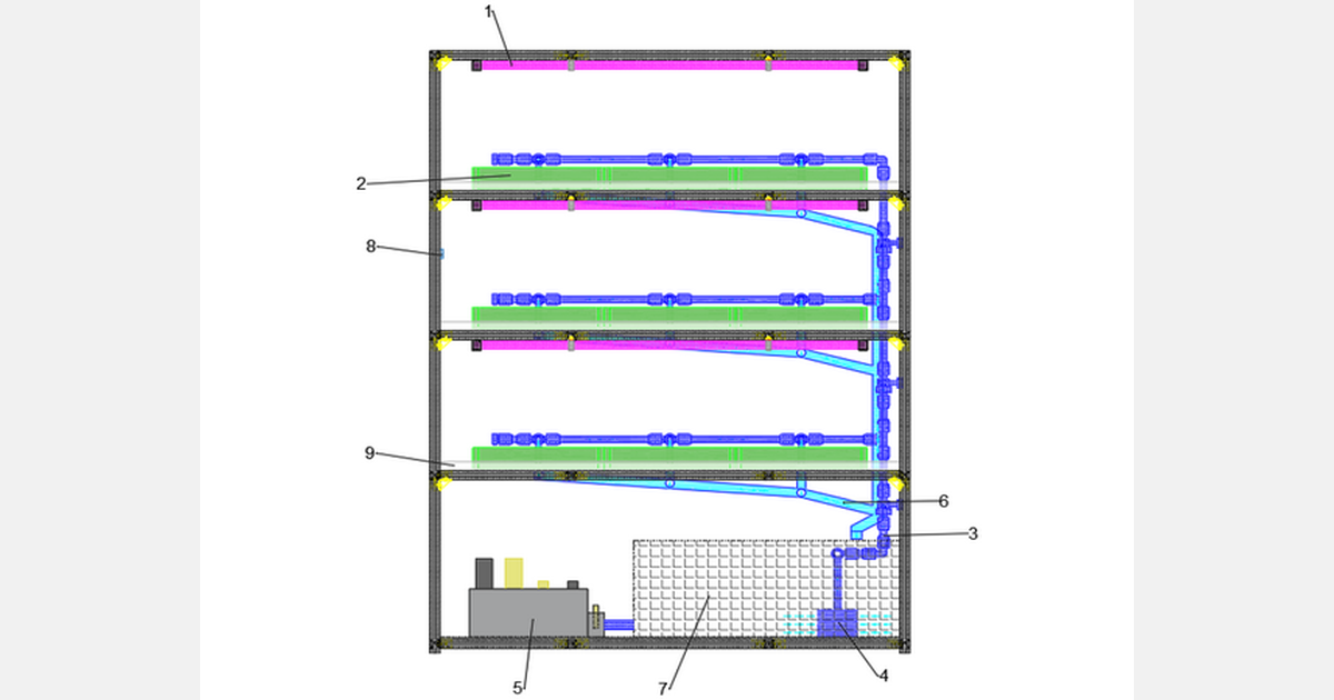 Design of a small-scale hydroponic system for indoor farming of leafy ...